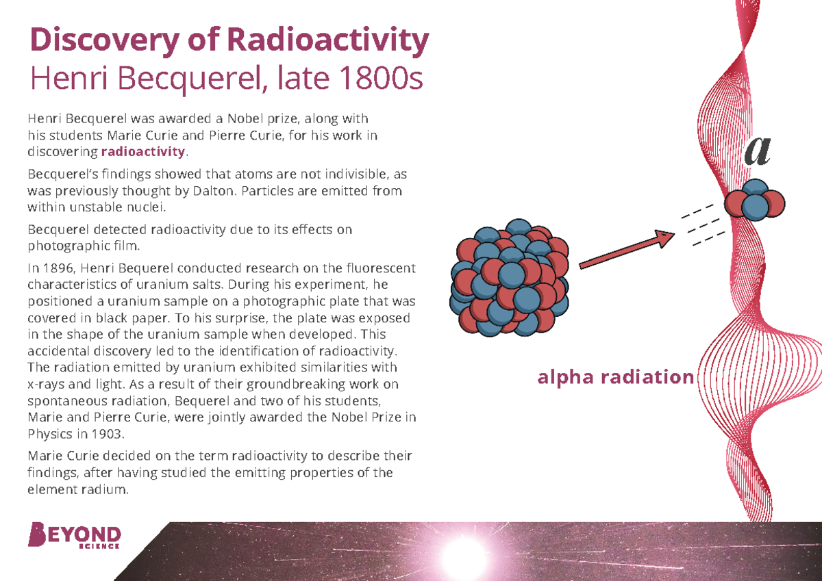 Discovery of Radioactivity Information Poster - Discovery of ...