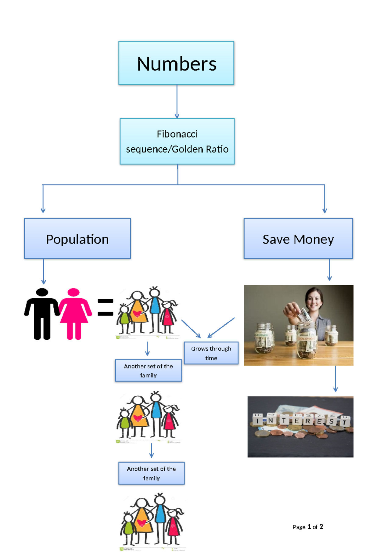 The Evidence of the Existence of Numbers in the Physical World (Nature ...