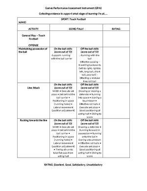 Year10 t3 PED notes - This is a sample of a YEAR 10 term 3 exam note ...