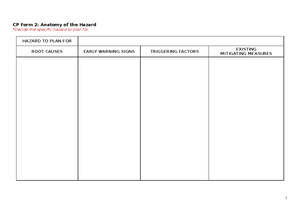 Form-3A-3B - DRRM CONTIGENCY PLAN NEW TEMPLATE FROM 3 - CP Form 3A ...