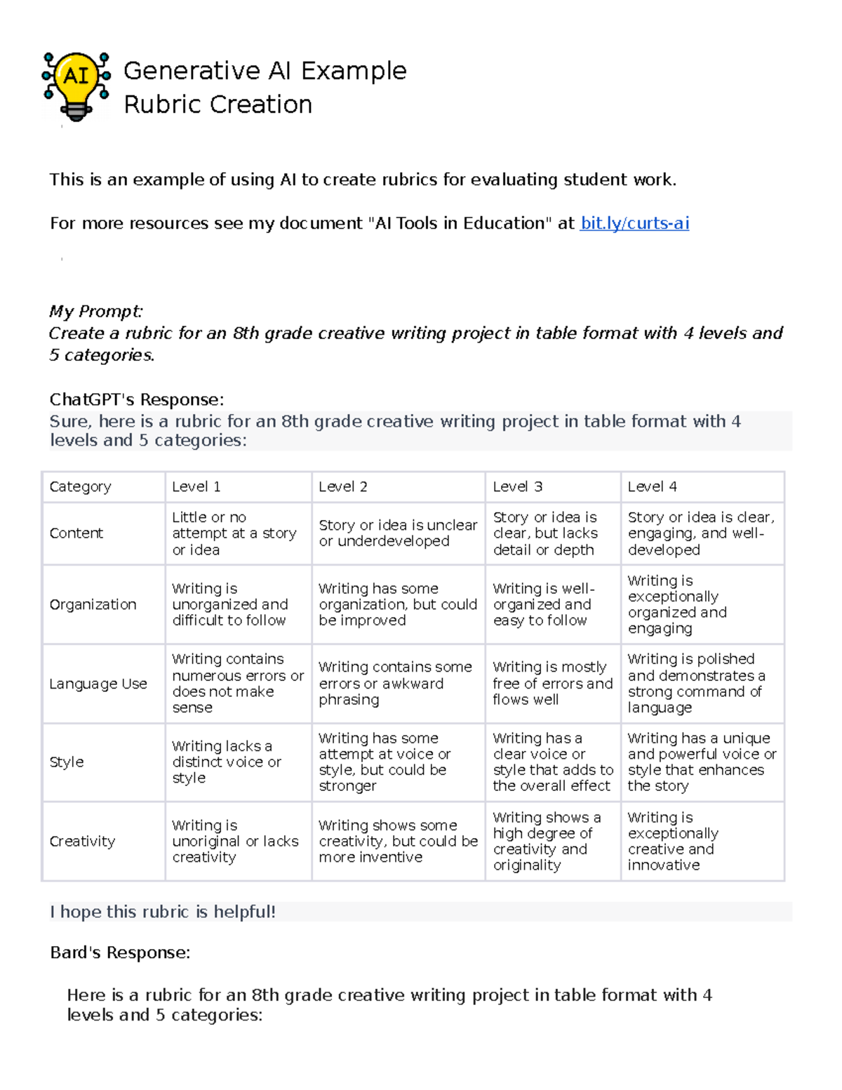 Generative AI Example - Rubric Creation - Generative AI Example Rubric ...