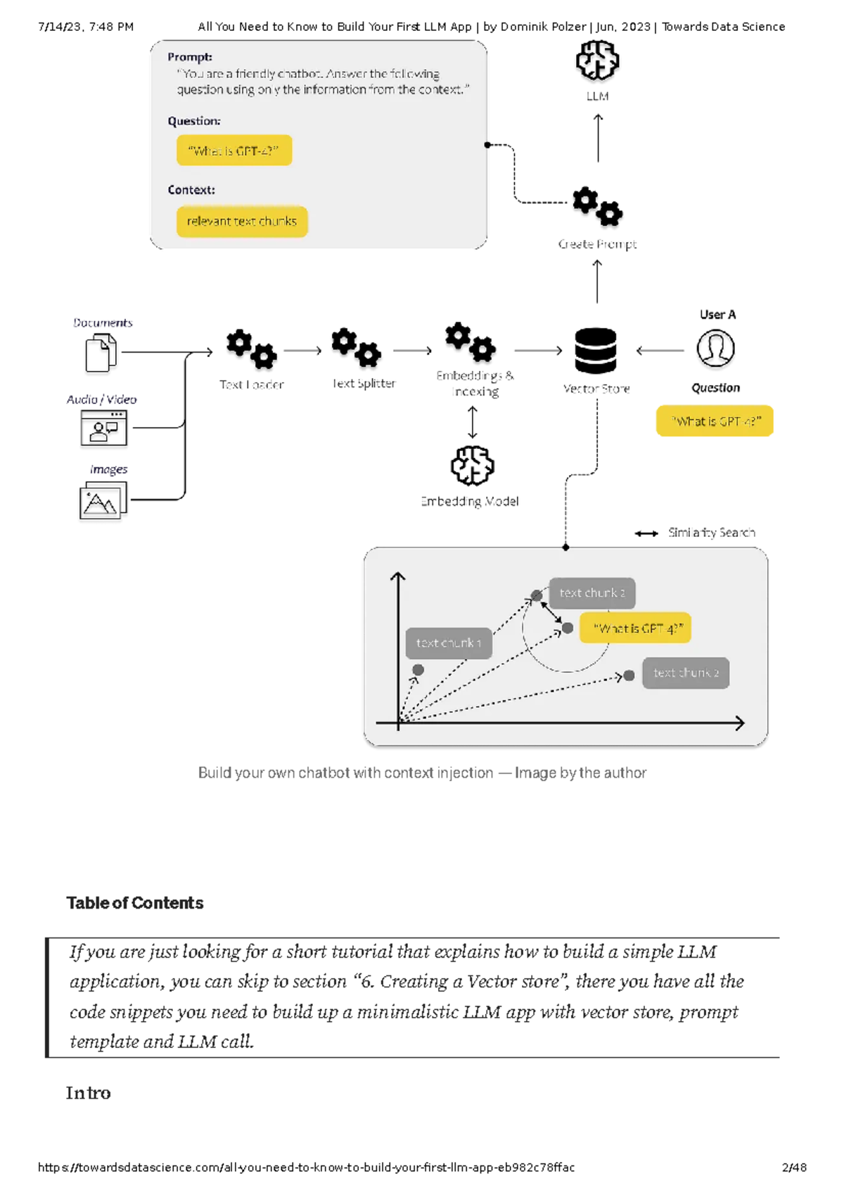 All You Need to Know to Build Your First LLM App - Build your own ...