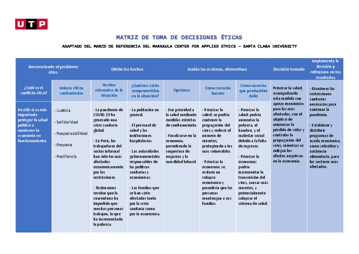 Matriz DE TOMA DE Decisiones Éticas - MATRIZ DE TOMA DE DECISIONES ...