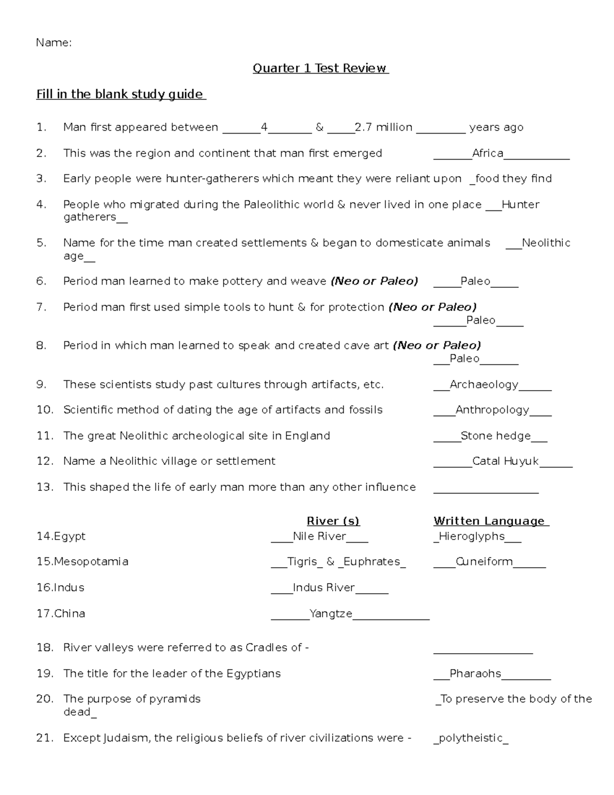 Quarter+1+Review World+History+I - Name: Quarter 1 Test Review Fill in ...