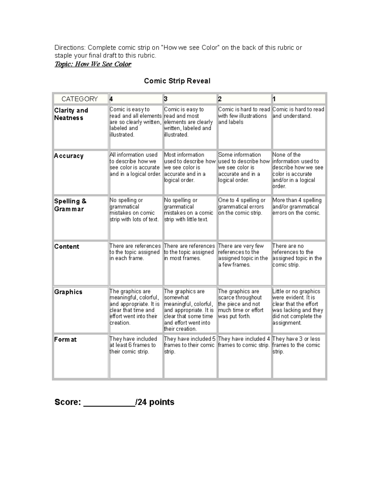Rubric 1 Comicstrip Learning Directions Complete Comic Strip On