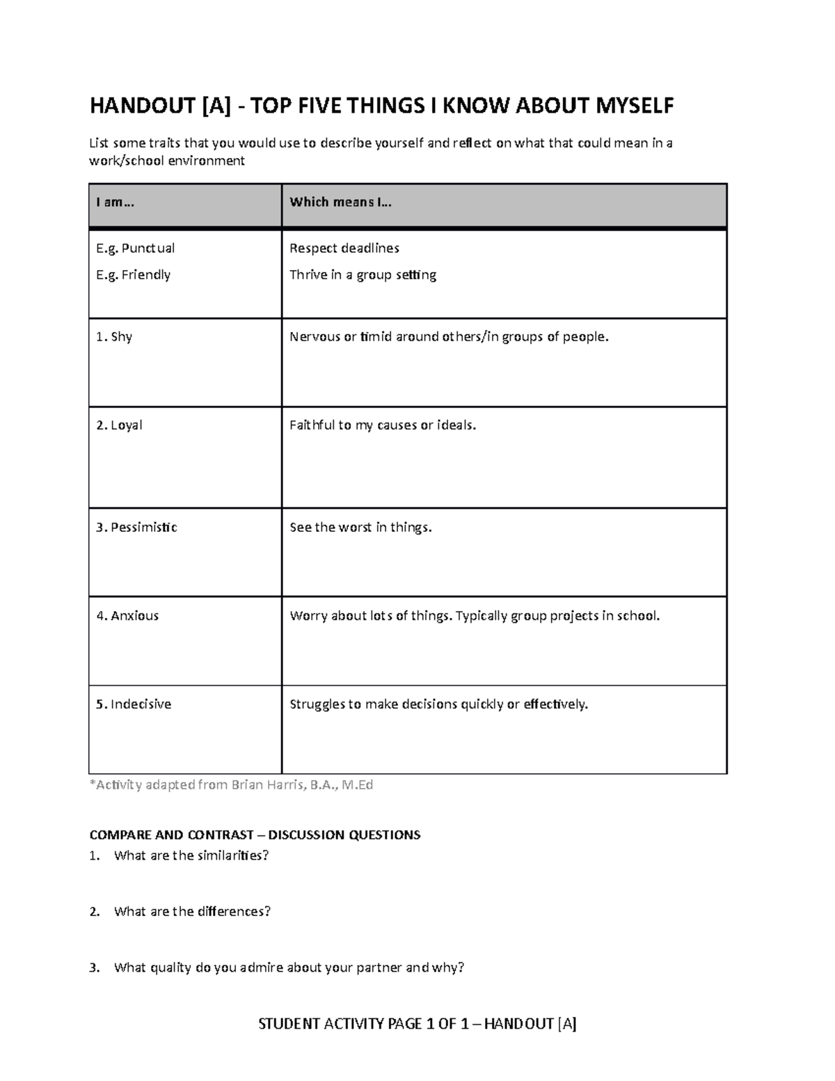 1- How I View Myself and How Others View Me - HANDOUT [A] - TOP FIVE ...