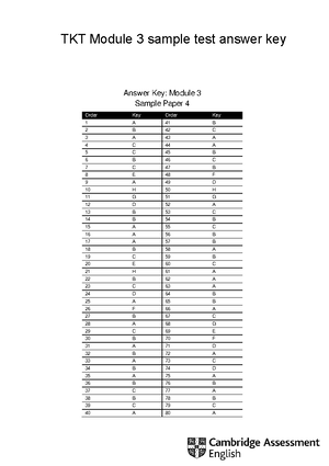 Tkt module 2 sample paper - TEACHING KNOWLEDGE TEST MODULE 2 Lesson ...
