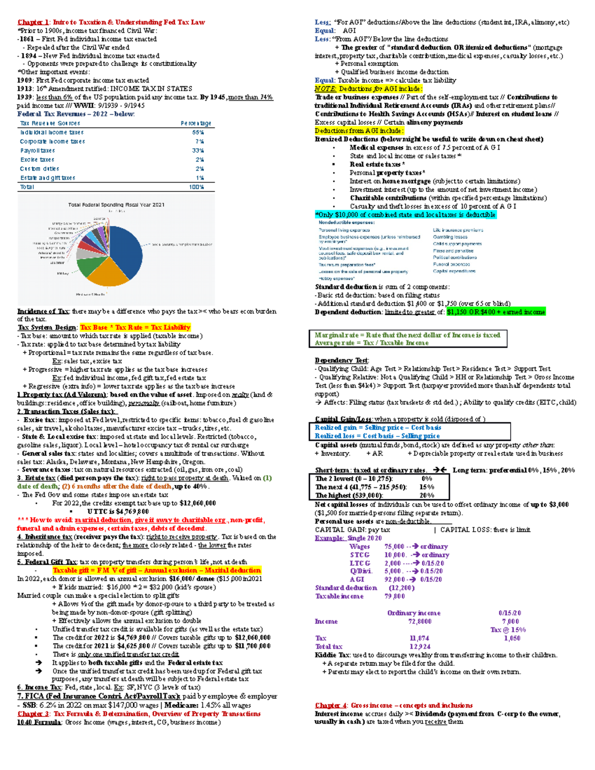 Exam 1 Cheat Sheet (Ch1-5) - Chapter 1: Intro to Taxation ...