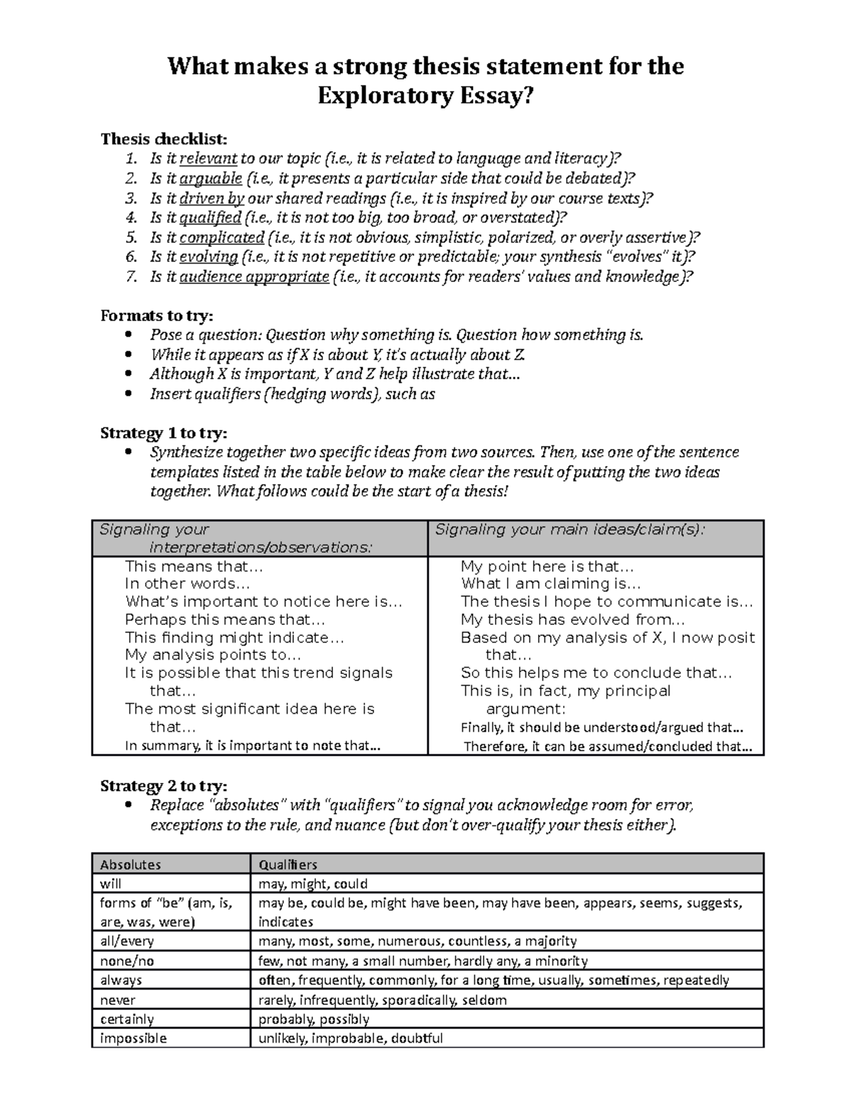 Thesis Tips Researched Essay Handout What Makes A Strong Thesis