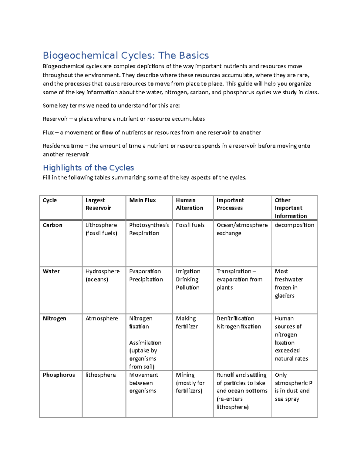 Biogeochemical Cycles - They describe where these resources accumulate ...