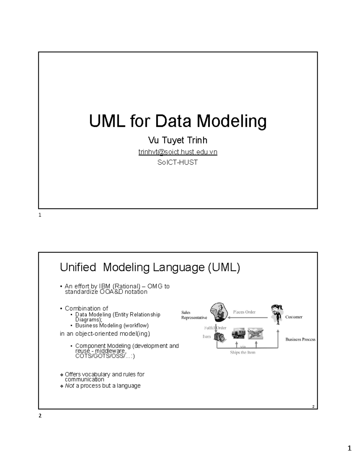Notes 4 - Data modeling - UML for Data Modeling Vu Tuyet Trinh trinhvt ...