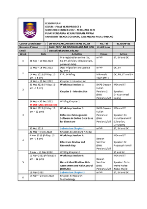 Running Speed - LAB REPORT - HIGHWAY ENGINEERING LABORATORY ECG OPEN ...