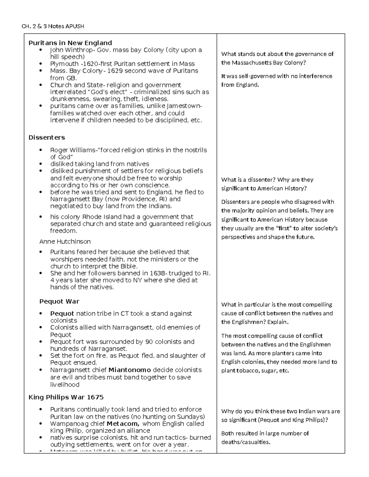 Notes outline ch - CH. 2 & 3 Notes APUSH Puritans in New England John ...