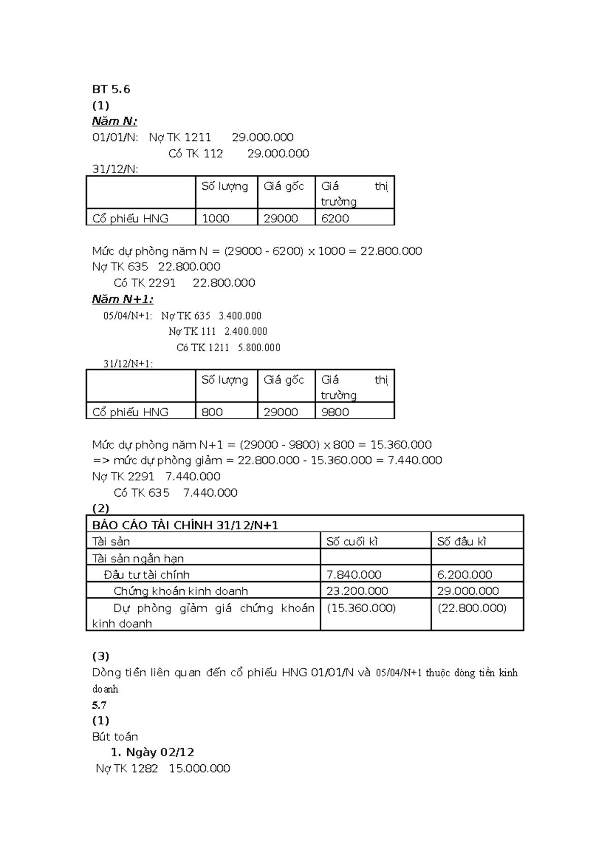 BT 5.6 5 - bài tập kttc - BT 5. (1) Năm N: 01/01/N: Nợ TK 1211 29. Có TK 112 29. 31/12/N: Số ...