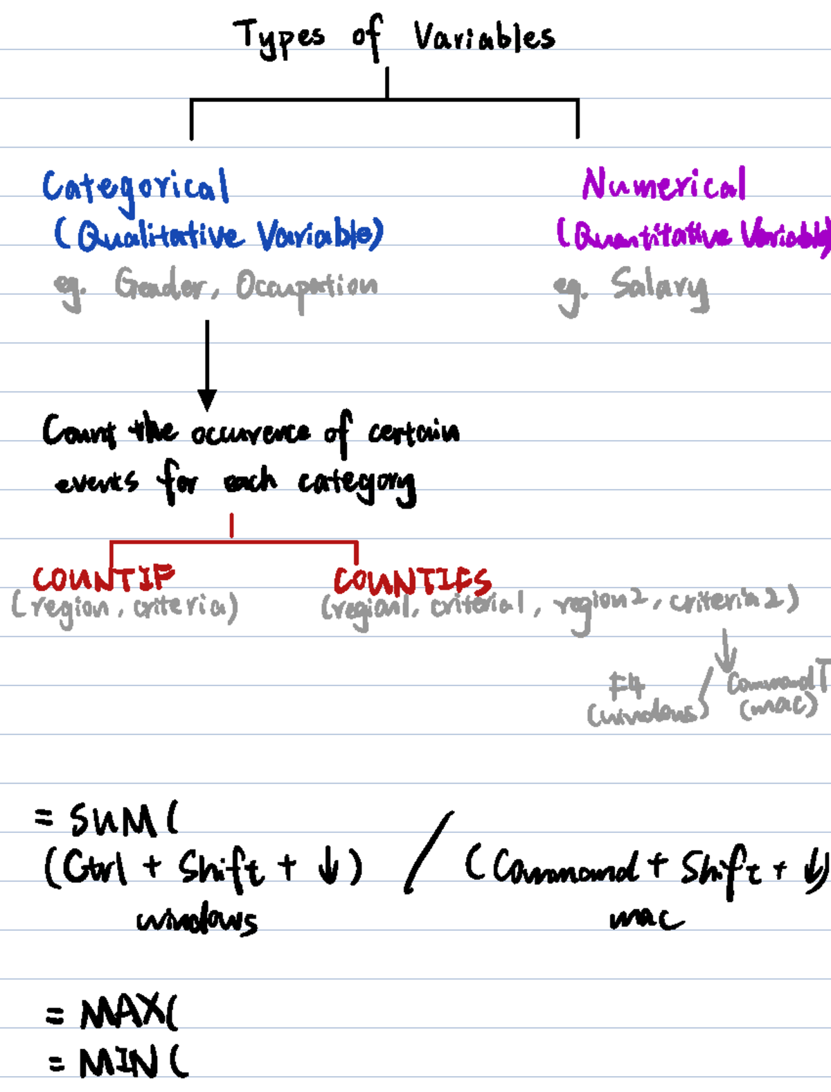 Dao1704 notes - Types of Variables Categorical Numerical Qualitative ...