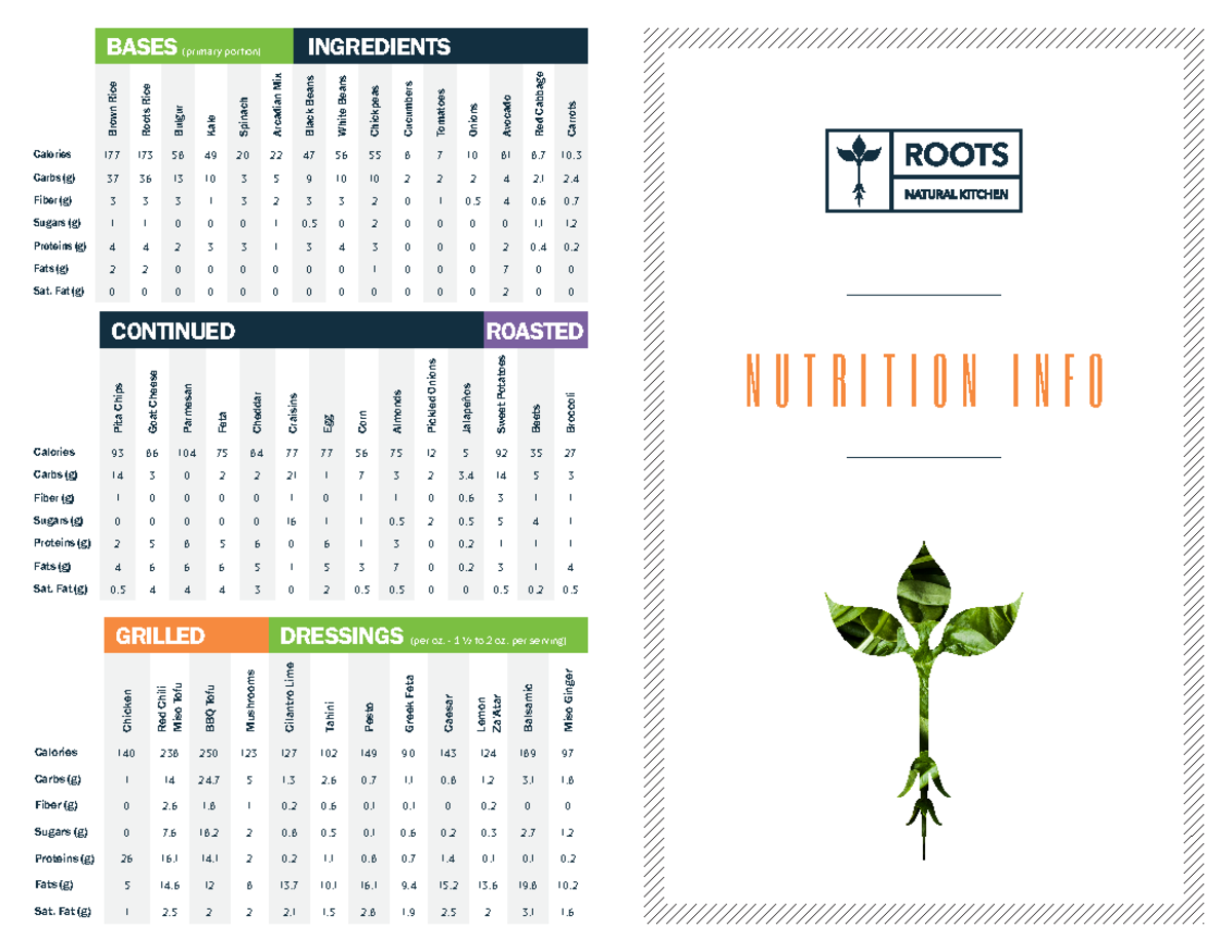 Roots-Nutrition-Info - BASES INGREDIENTS Brown RiceRoots RiceBulgurKale ...