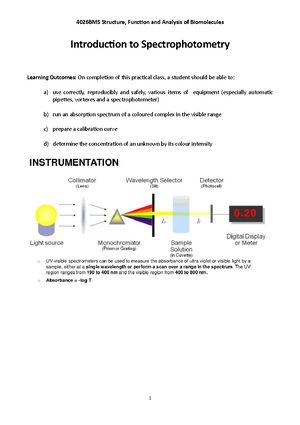 Glucose GOD-PAP - god pap analysis and documentation - IVD LO T REF o C ...