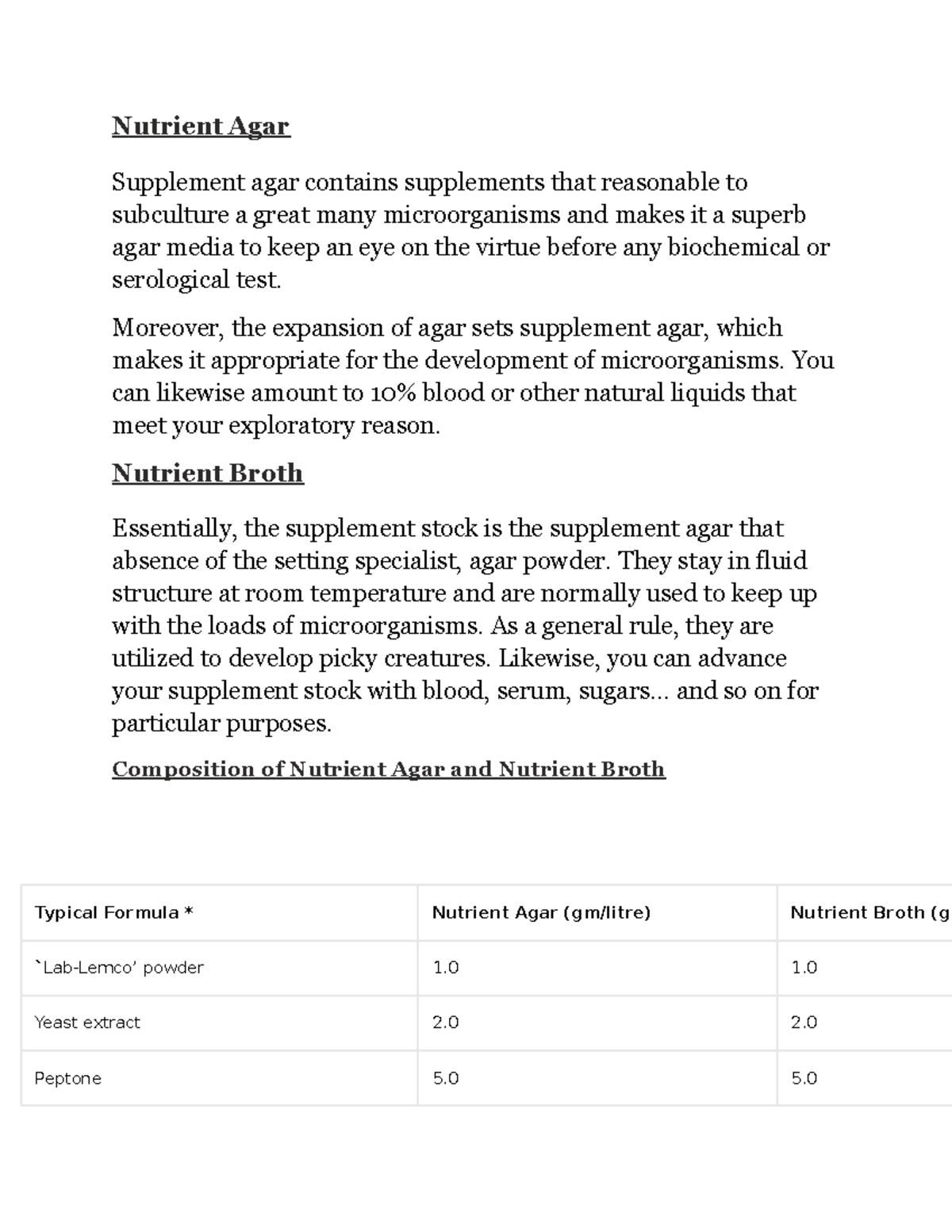 Nutrient agar and nutrient broth - Nutrient Agar Supplement agar ...