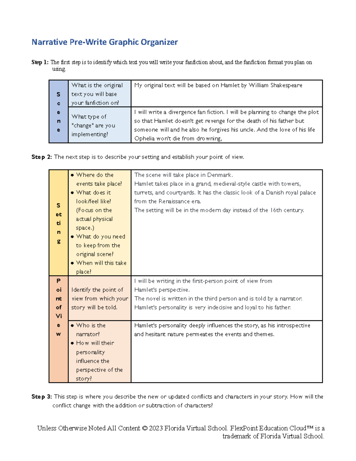 Plotting narrative graphic organizer - Narrative Pre-Write Graphic ...