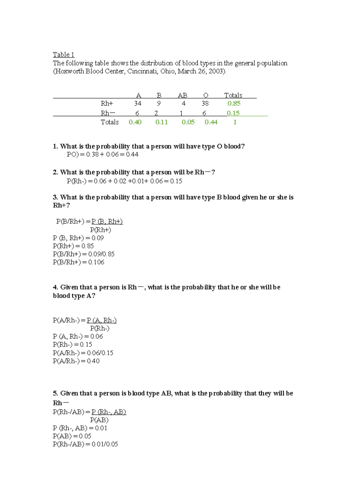Problem Set Joint Prob. Tables - Table 1 The following table shows the ...