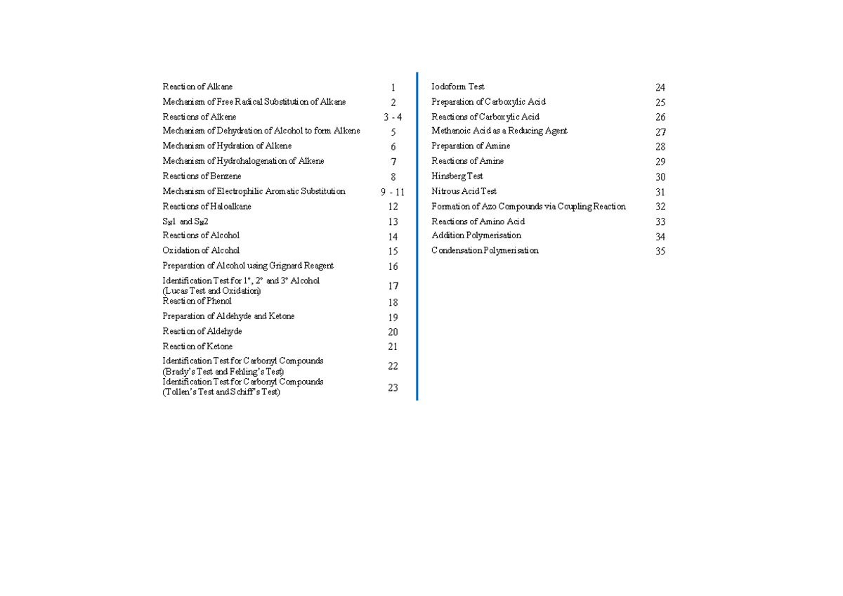 Summary-of-organic-chemistry-sk025 compress - Identification Test for 1 ...
