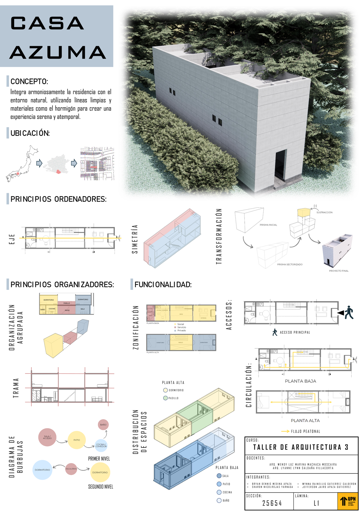 Panel 1 - Grupo 10 - CASA AZUMA C O N C E P T O : Integra ...