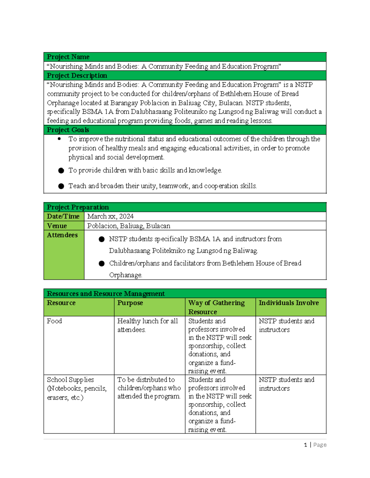 Sample Project Plan - lectures - Project Name “Nourishing Minds and ...