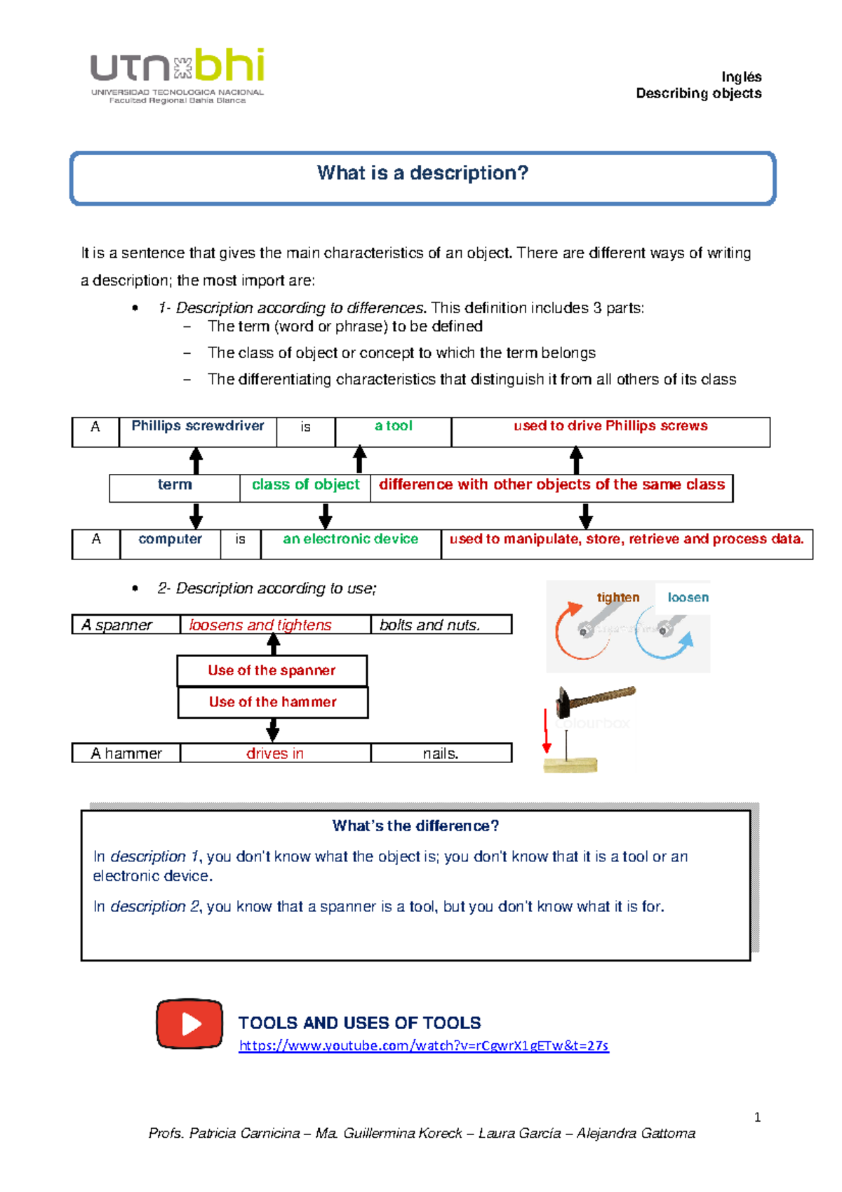 Definition - Ingles 1 - Inglés Describing objects 1 Profs. Patricia ...