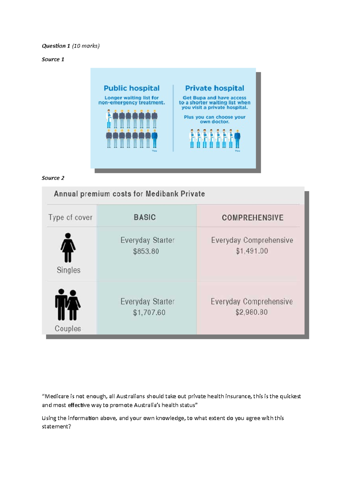 Unit 2 - Healthcare Extended Response SAC - Including Rubric - Question ...