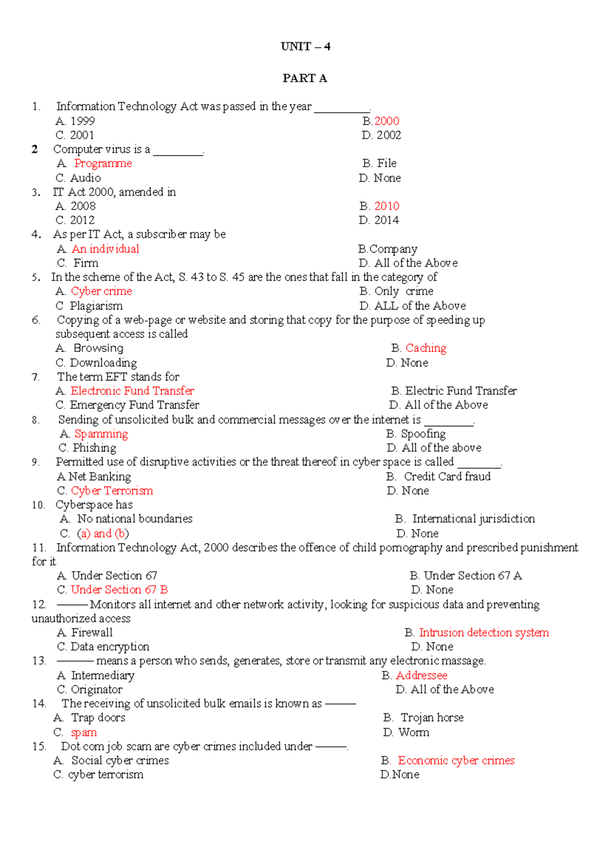 Unit 4 MCQ - UNIT – 4 PART A 1. Information Technology Act was passed ...