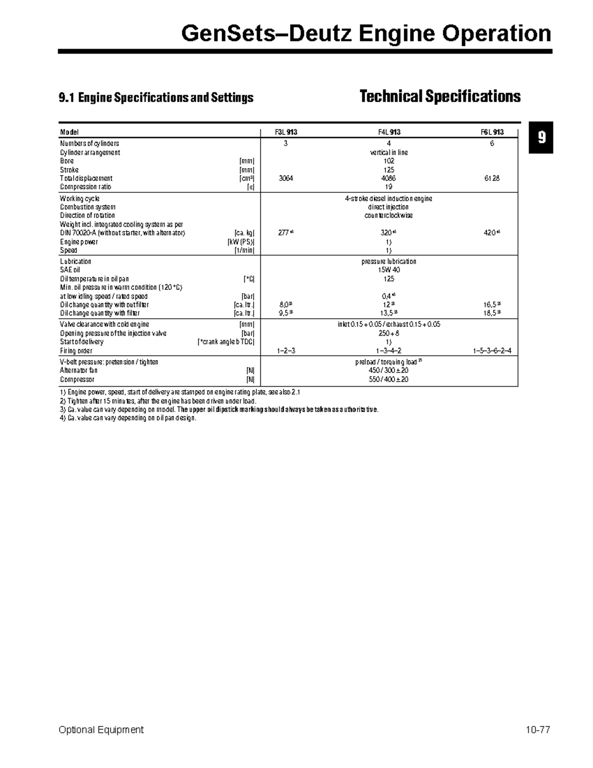 EM0057810001-10-1 - ok todo - Optional Equipment 10- 9 9 Engine ...
