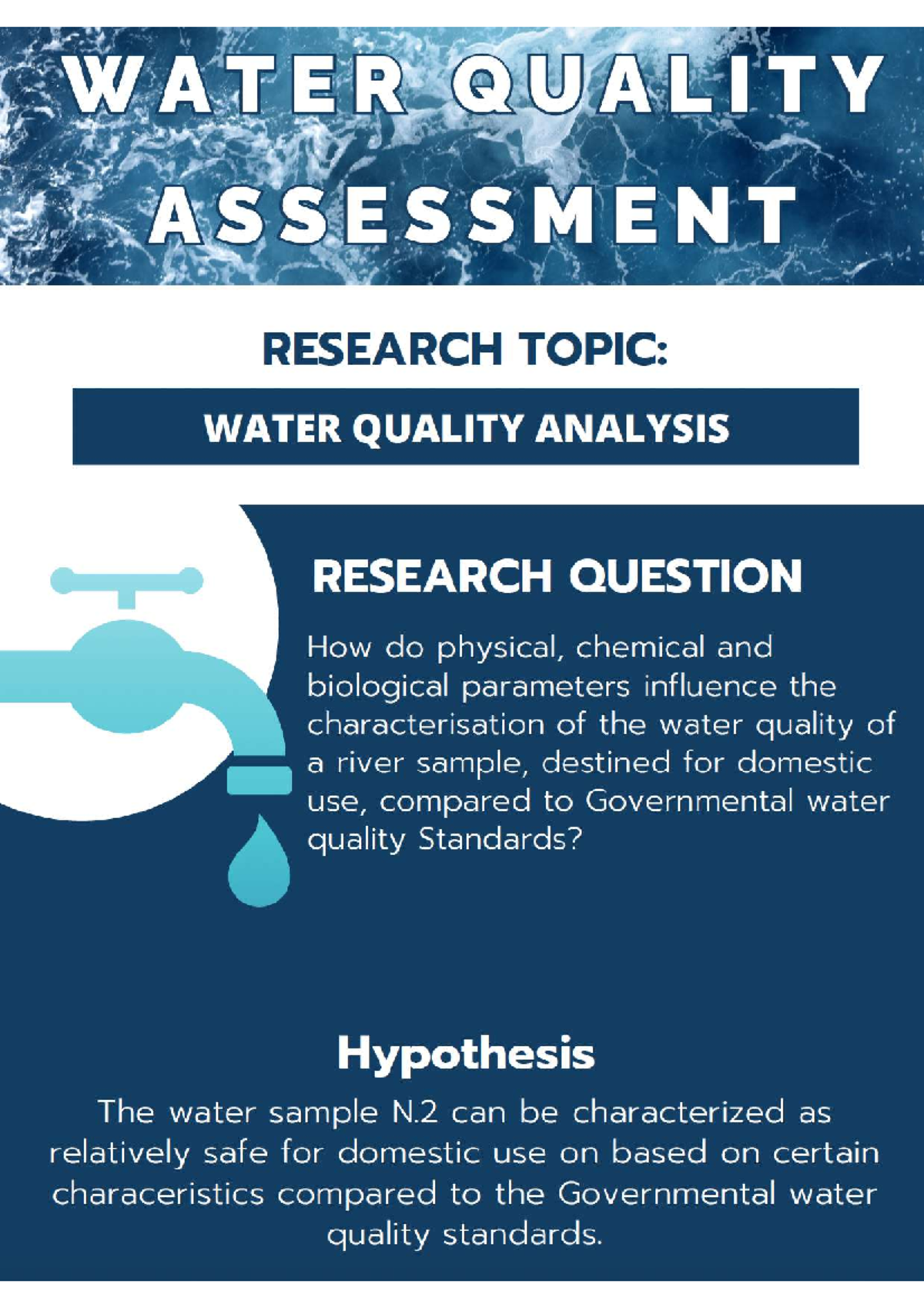 Infographic Example 4 - IB required joint science project - Biology SL ...