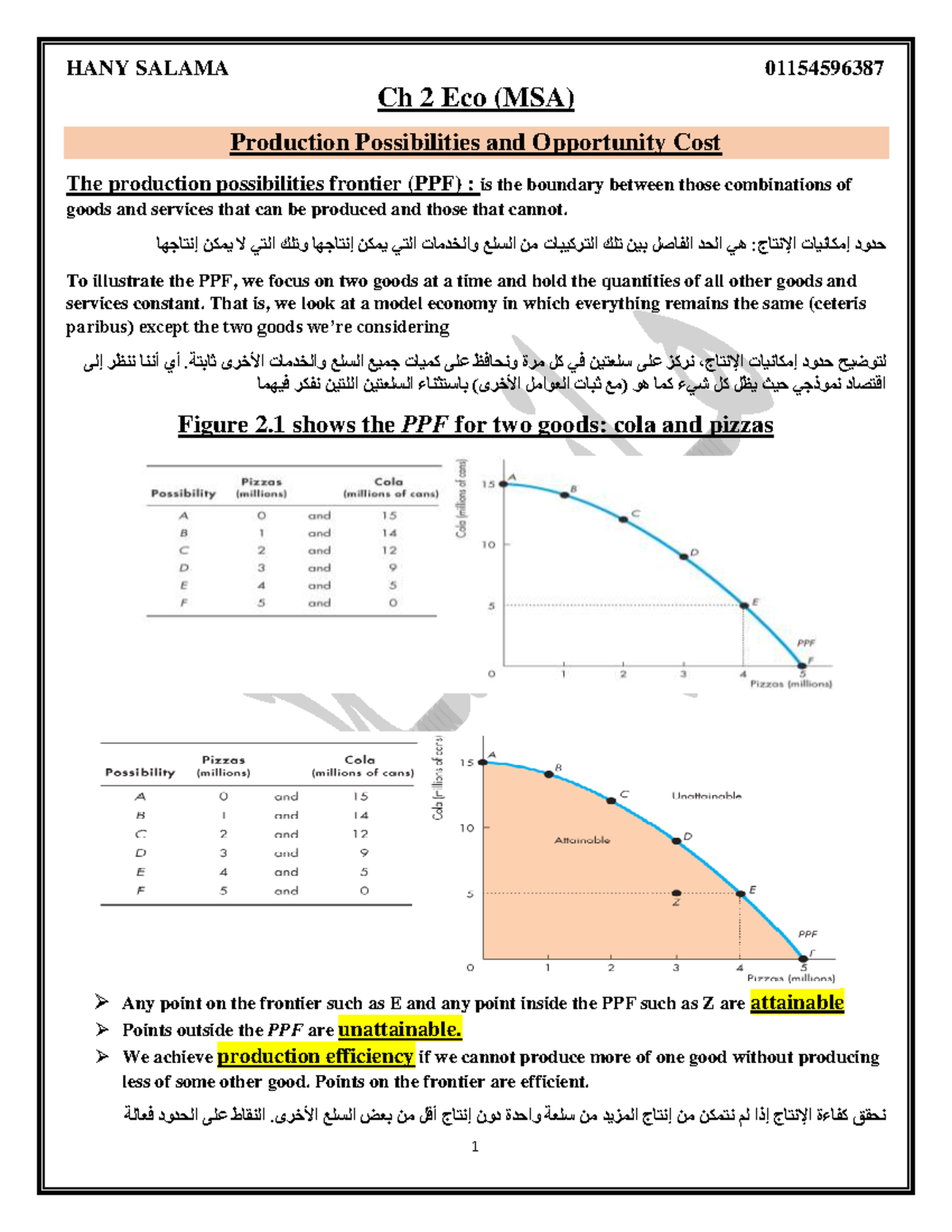 Ch 2 eco - Chapter 7:Basic Elements of Planning and Decision MakingChapter 7:Basic Elements ...