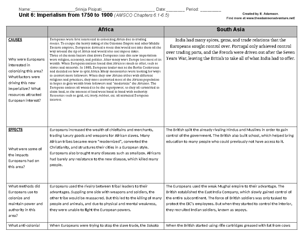 Unit 6 Imperialism from 1750-1900 - Name:Srinija Pisipati____ Date ...