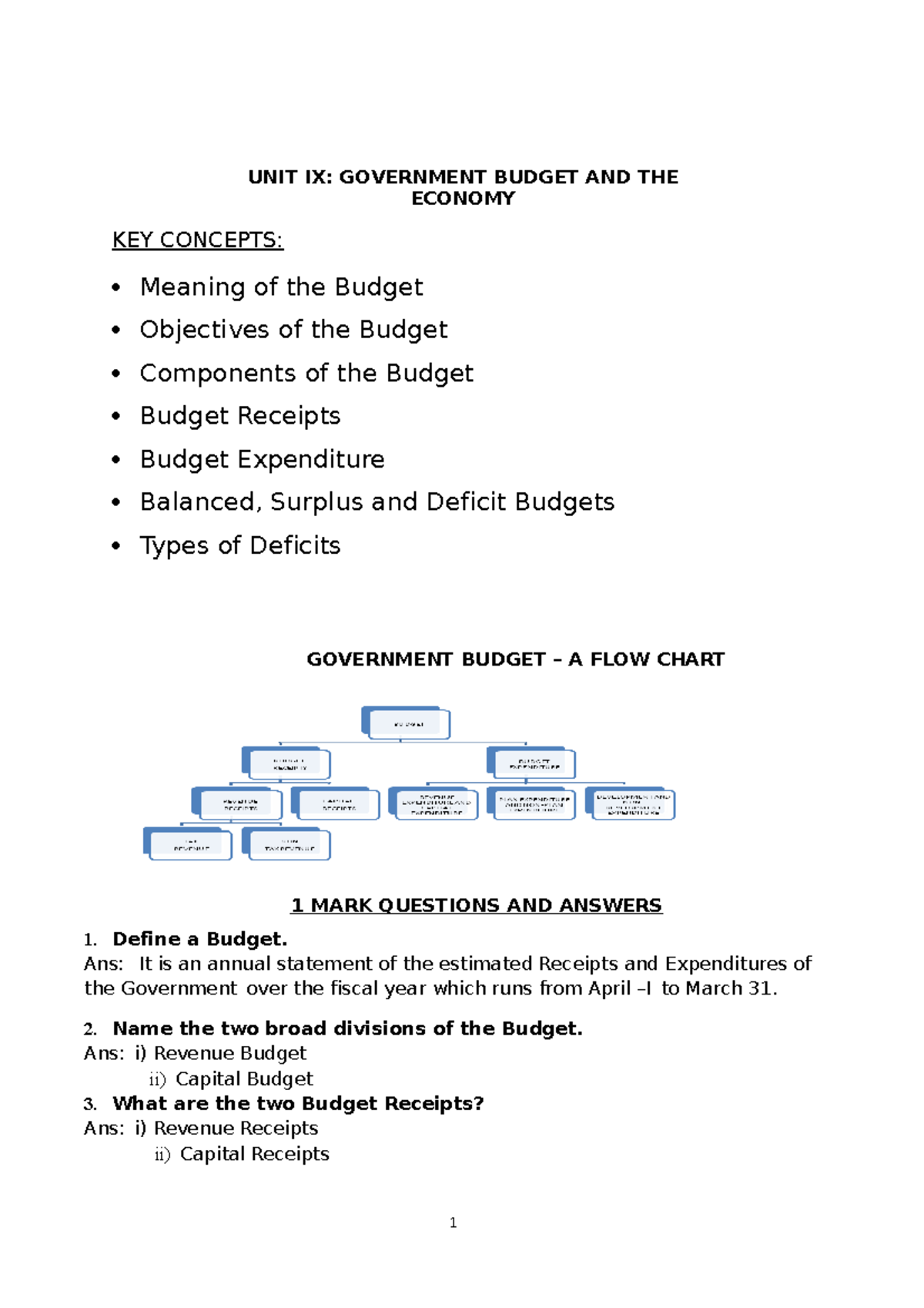 12 economics notes macro ch04 government budget and the economy ...