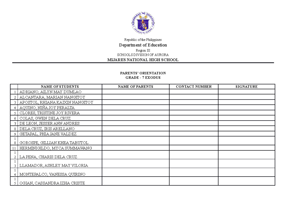Attendance ALL Grade Level - Republic of the Philippines Department of Education Region III ...