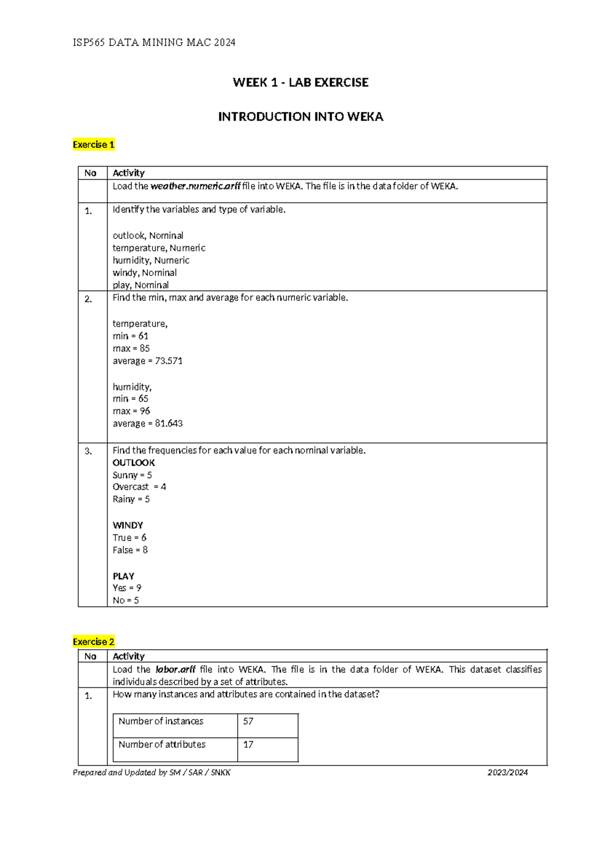 WEEK 1 LAB - Exploration - WEKA - ISP565 DATA MINING MAC 20 24 WEEK 1 - LAB EXERCISE ...