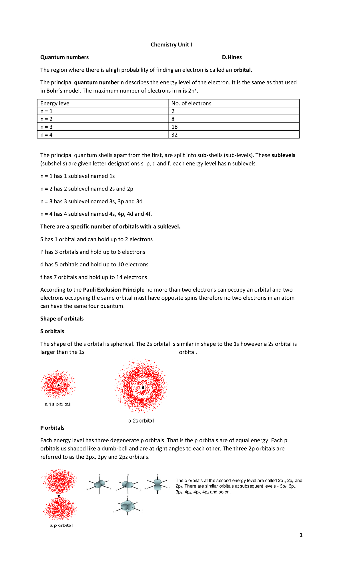 1.c Quantum numbers and electronic configuration - Chemistry Unit 1 - 1 ...
