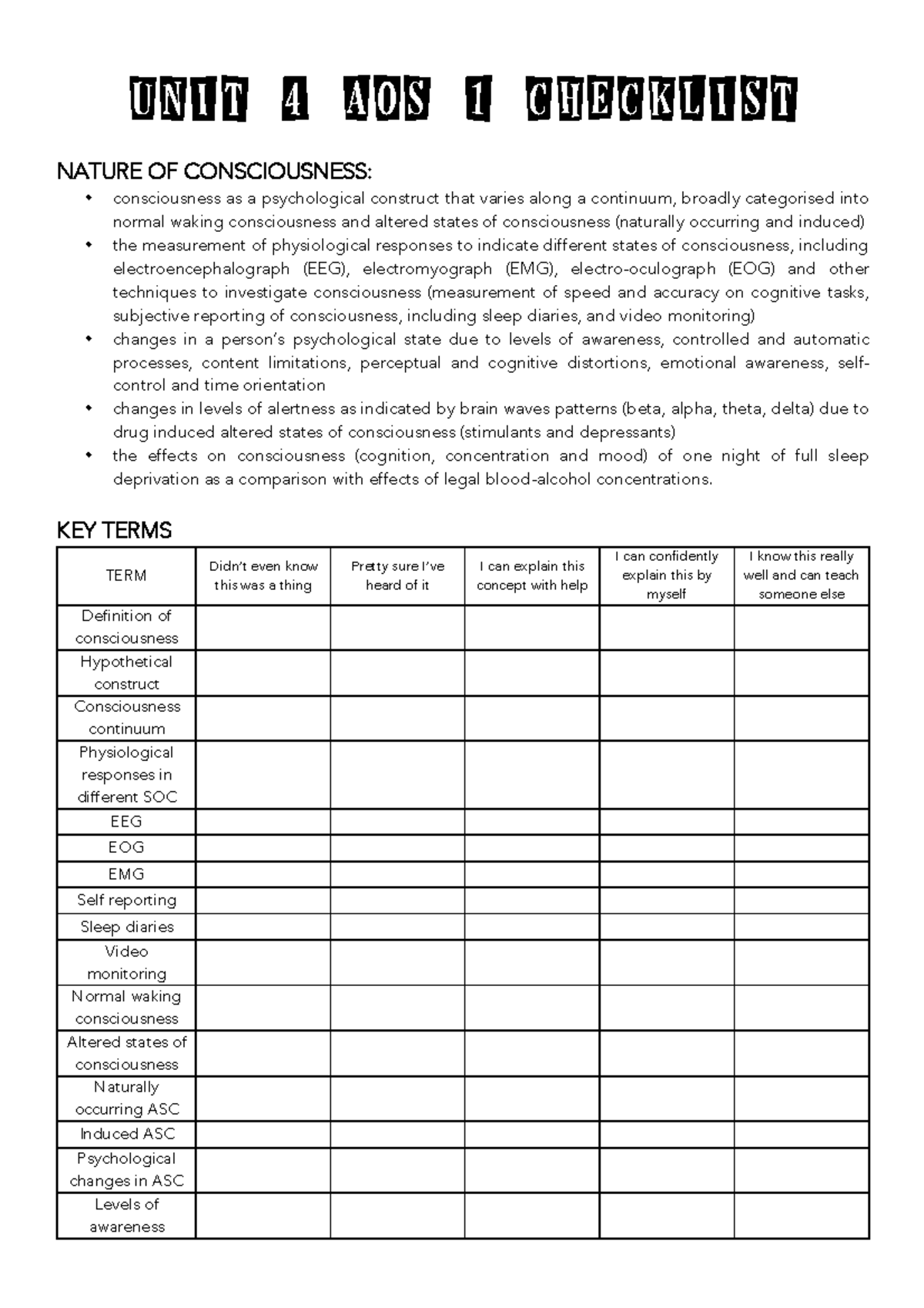 Unit 4 aos 1 checklist - UNIT 4 AOS 1 CHECKLIST NATURE OF CONSCIOUSNESS ...