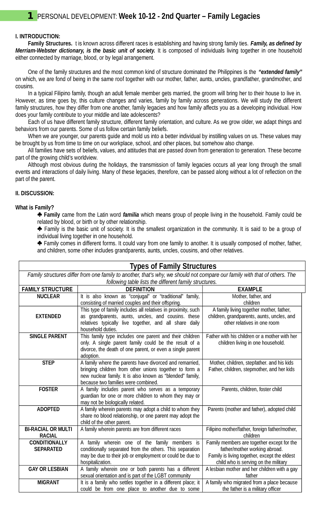 Perdev-week-11-12-2nd-Q-Family-Legacies - 1 PERSONAL DEVELOPMENT: Week ...