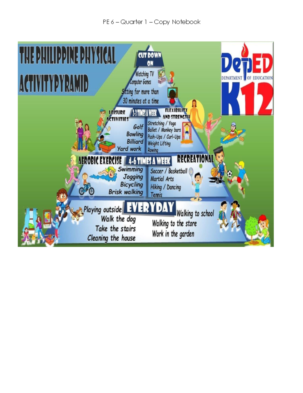 PE-Copy-Notebook - PE quarter 1 - PE 6 – Quarter 1 – Copy Notebook What ...