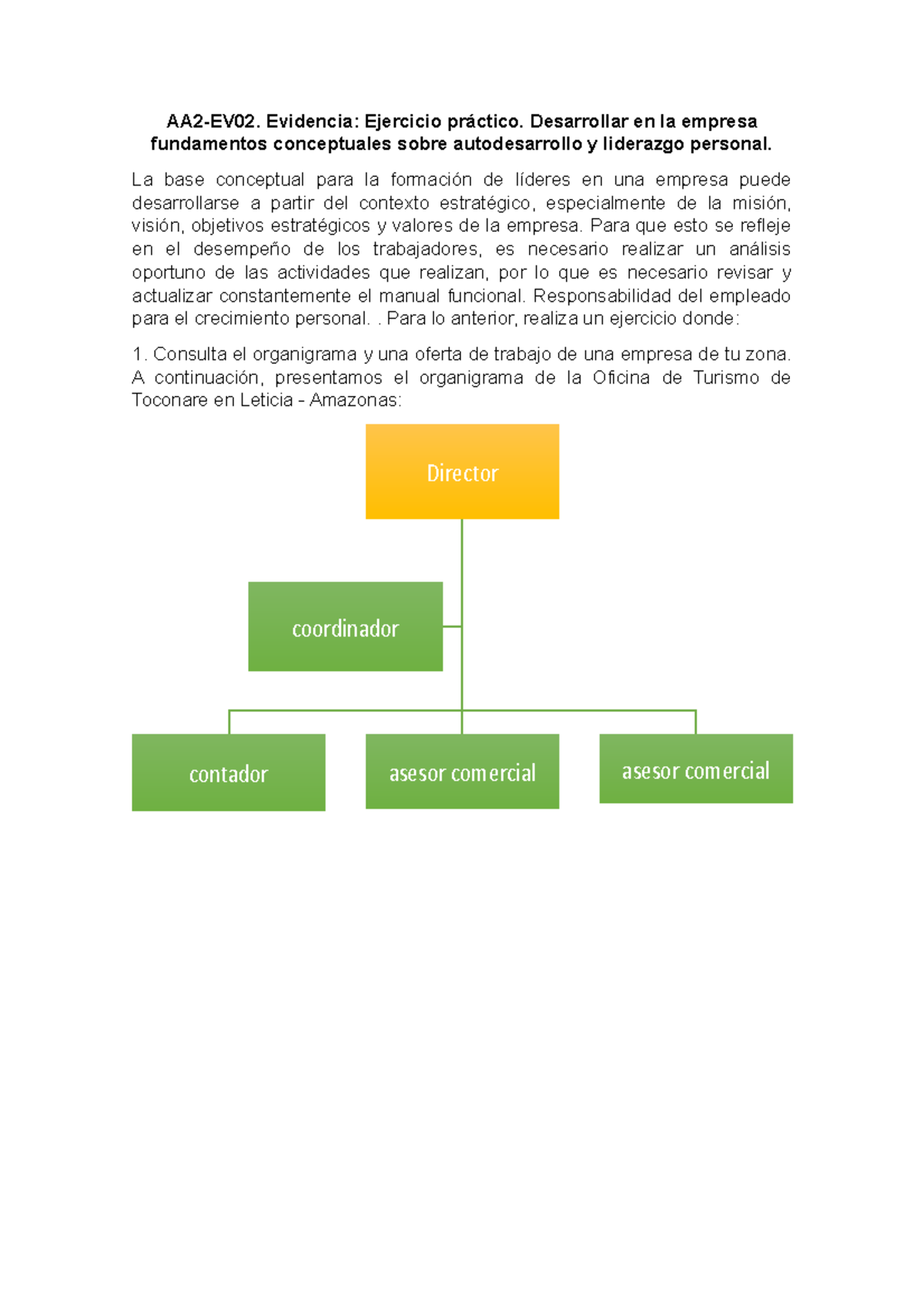 Ejercicio práctico Desarrollar en la empresa fundamentos conceptuales ...