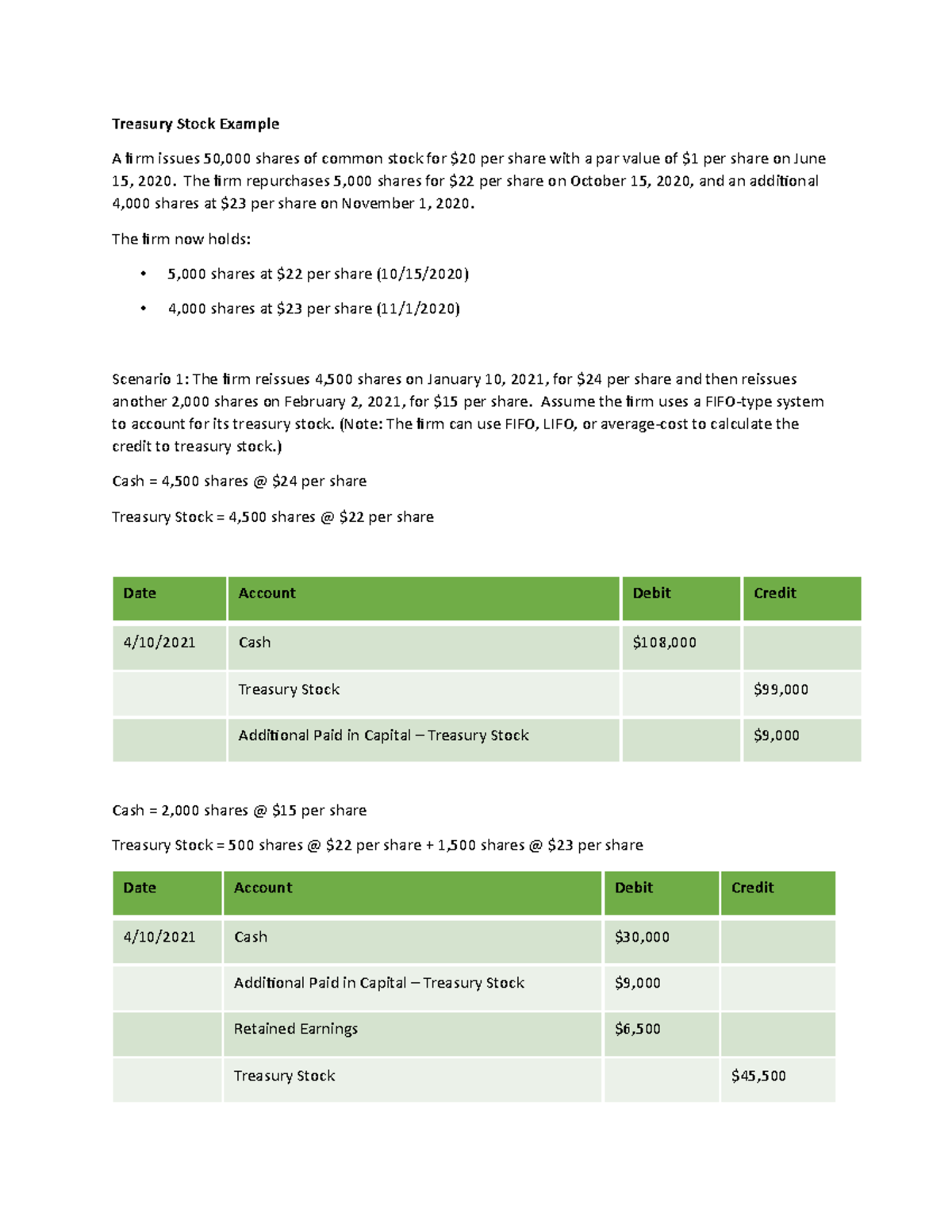 Chapter-15 Lecture Notes-3 - Treasury Stock Example A firm issues ...