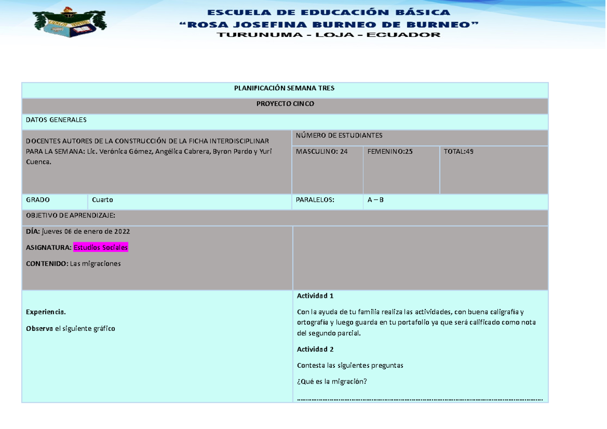 Proyecto 5 Semana 3 Jueves EESS - PLANIFICACIÓN SEMANA TRES PROYECTO CINCO DATOS GENERALES ...