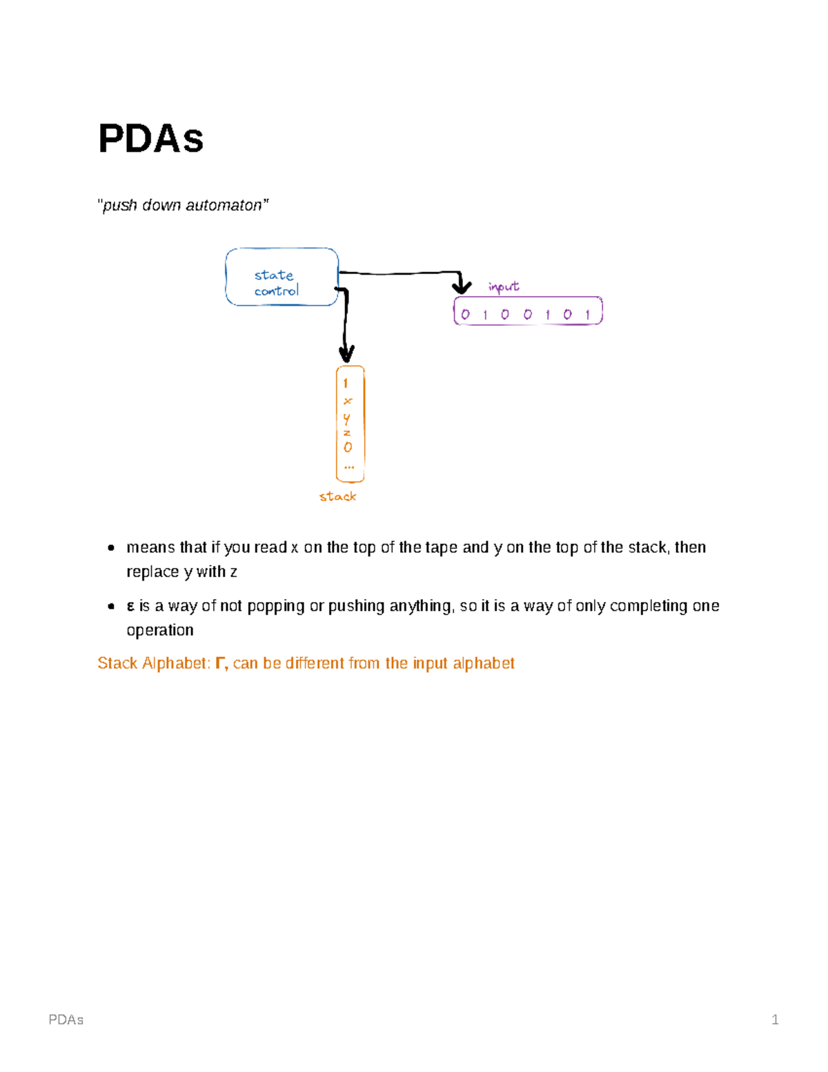 PDAs - Professor Montanez - PDAs “push down automaton” means that if ...