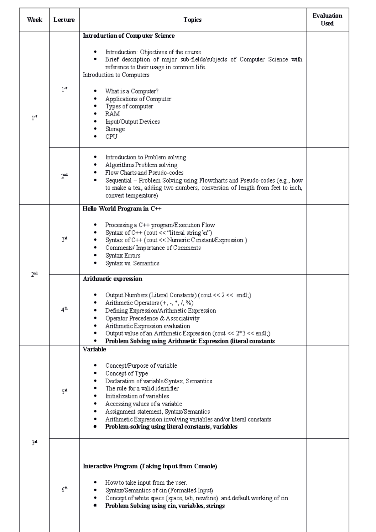ITC-T Course Log Spring 2022 - Week Lecture Topics Evaluation Used 1 st ...