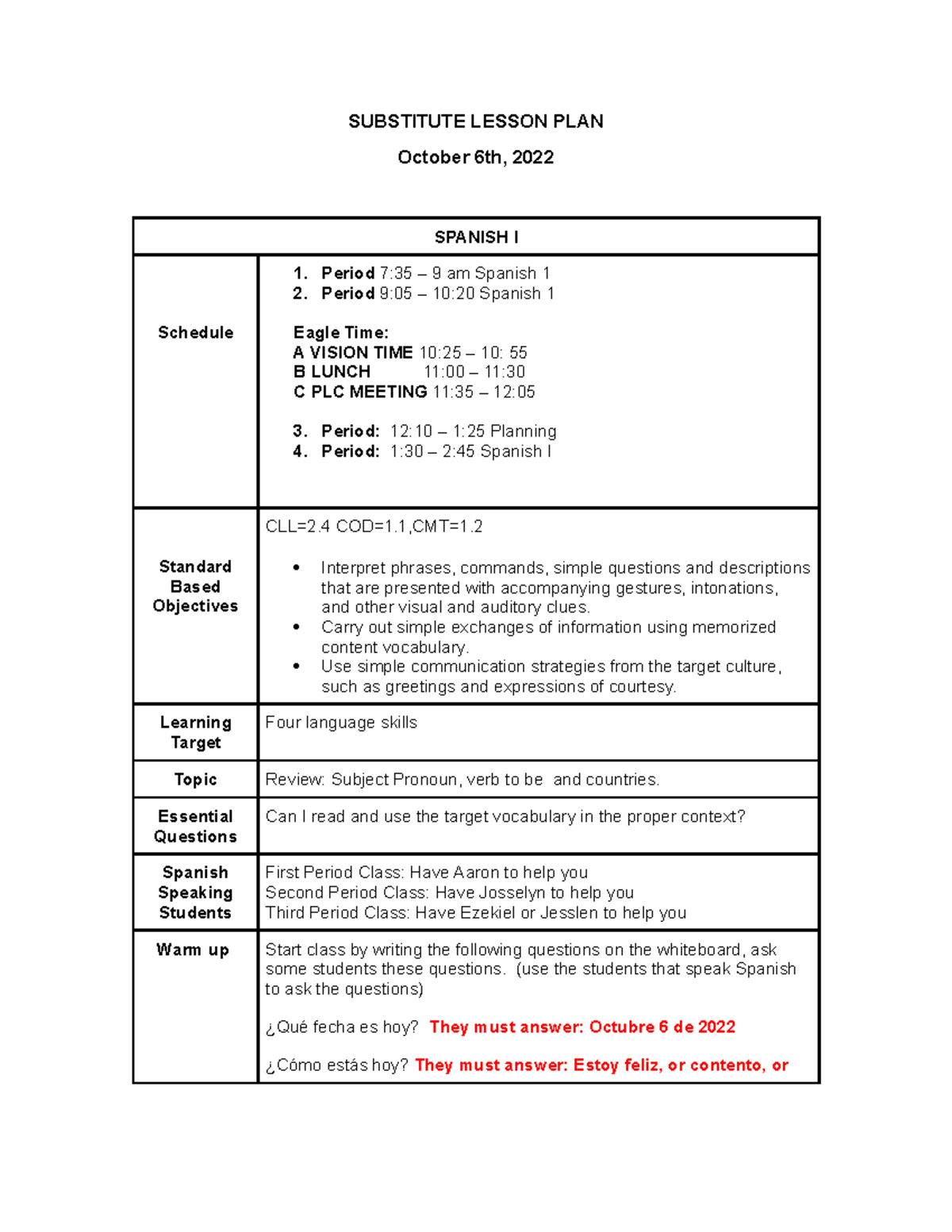 Substitute Lesson PLAN - SUBSTITUTE LESSON PLAN October 6th, 2022 ...