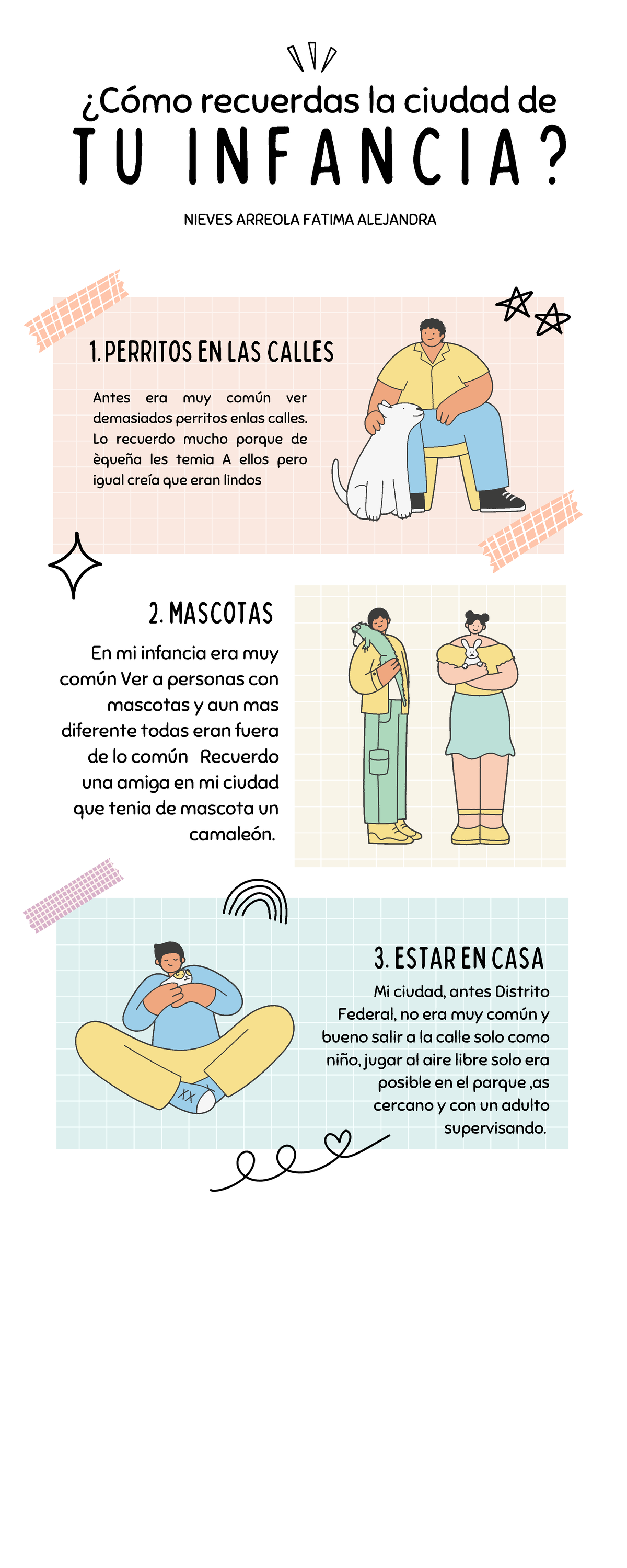 Infografia infantil - T U I N F A N C I A? ¿Cómo recuerdas la ciudad de ...