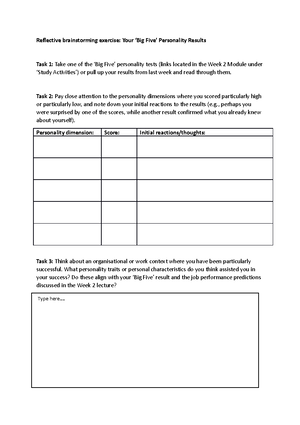Reflective Journal - MGMT211 - Five Personality Traits and Performance ...