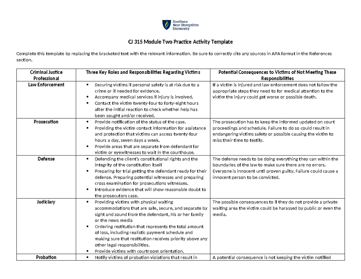 CJ 315 Module Two Practice Activity Template - CJ 315 Module Two ...